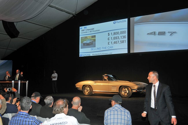 Worldwide Auctioneers Scottsdale 2017 - Old Cars Weekly